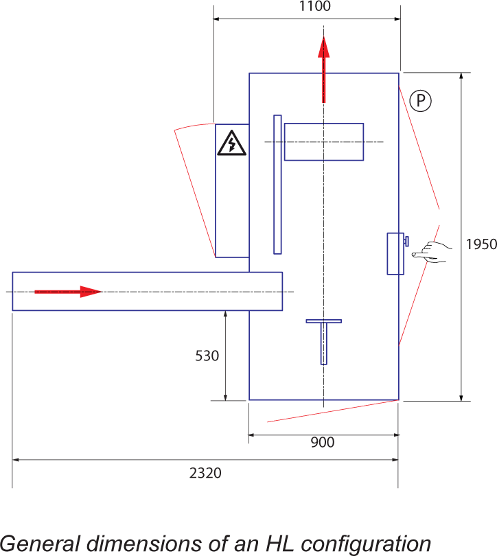 All Sollas machines can beequipped with a variety of infeedand outfeed ...